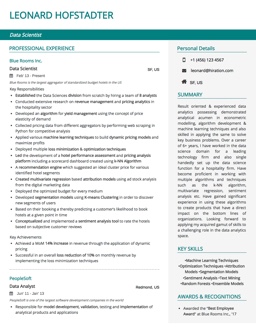 Sales Head Resume Sample by Hiration